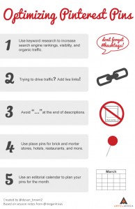 Optimizing Pinterest Pins- Social Media | Anvil Media Inc.