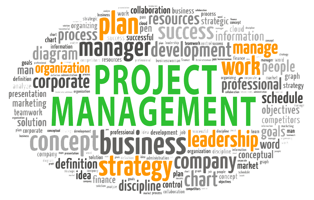 Project Management Tips & Insights | Anvil Media